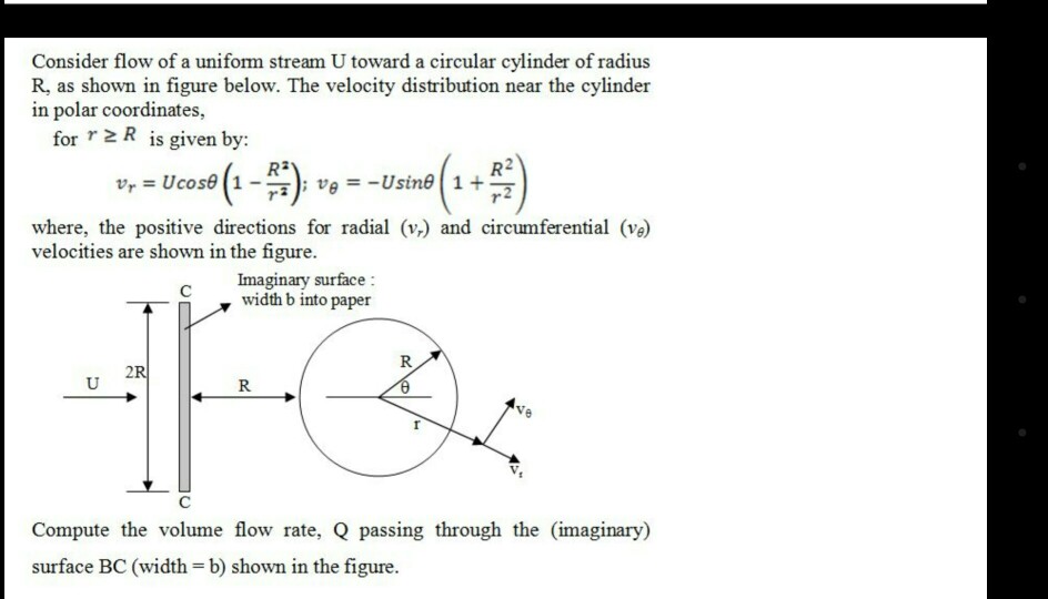 Solved Consider flow of a uniform stream U toward a circular | Chegg.com