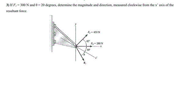 Solved If FI = 300 N and theta = 20 degrees, determine the | Chegg.com