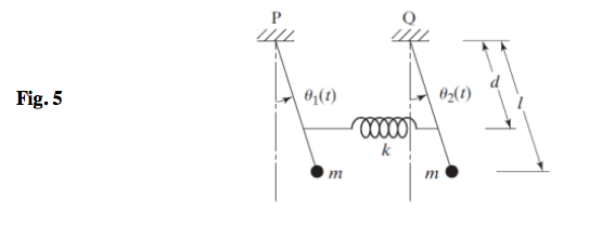 Solved Two identical pendulums, each with mass m and length | Chegg.com