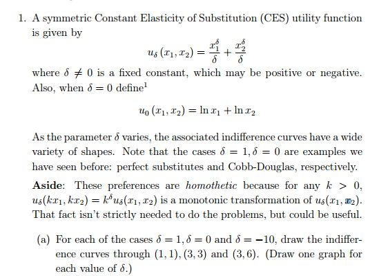 Solved A symmetric Constant Elasticity of Substitution (CES) | Chegg.com