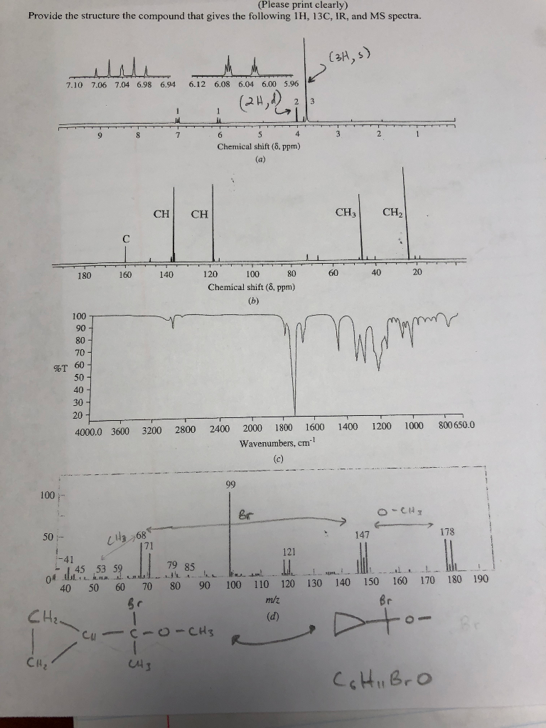 Solved (Please print clearly) Provide the structure the | Chegg.com