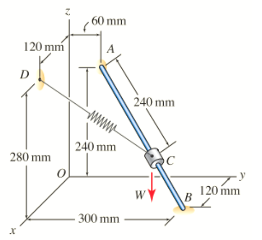 Solved STATIC A straight bar is fixed in space. A CD | Chegg.com