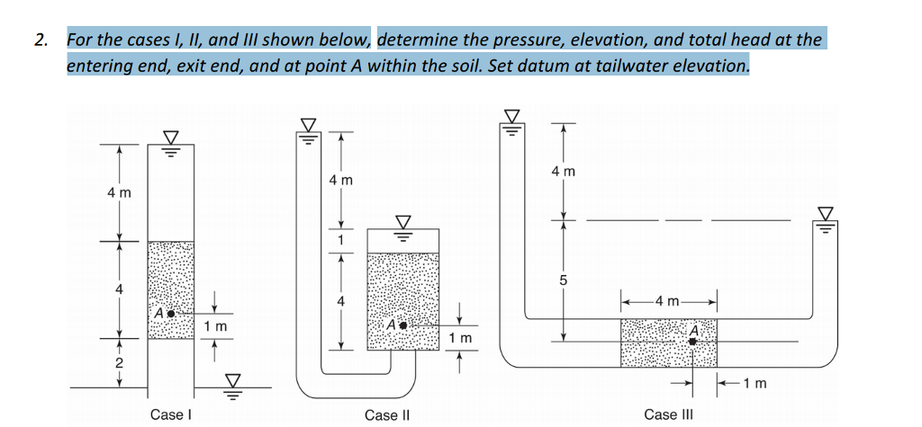 Solved Part A - For the cases I, II, and III shown below, | Chegg.com
