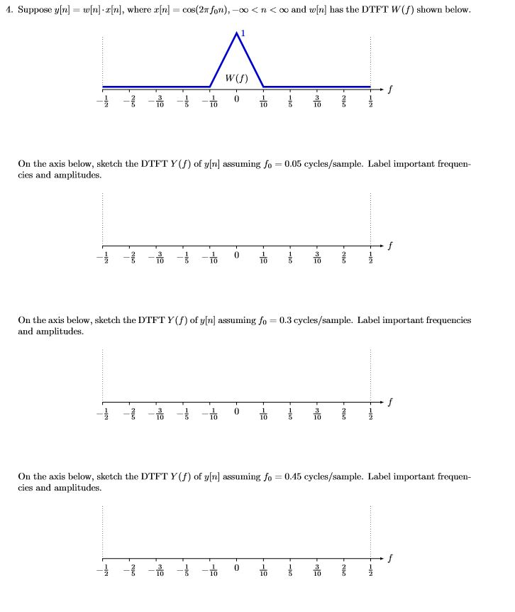 Solved Suppose y[n] = w[n] middot x[n], where x[n] = cos (2 | Chegg.com