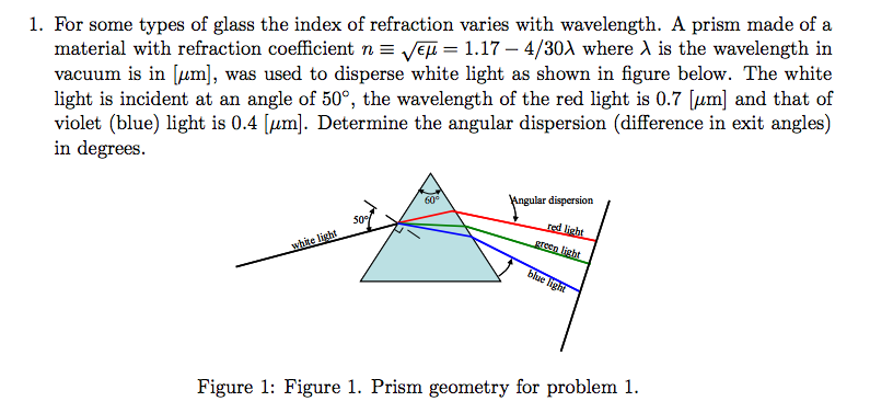 Solved For some types of glass the index of refraction | Chegg.com