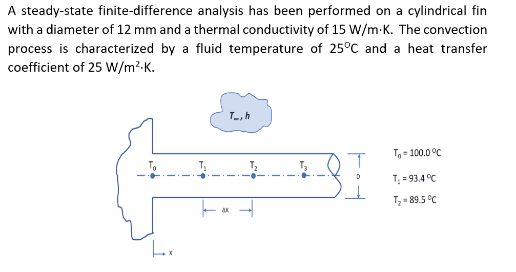 Solved A steady-state finite-difference analysis has been | Chegg.com
