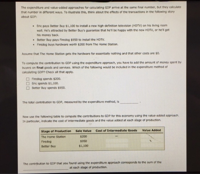 Solved The expenditure and value added approaches for | Chegg.com
