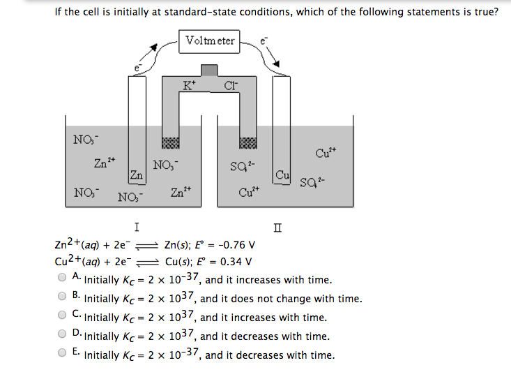 Solved If the cell is initially at standard-state | Chegg.com