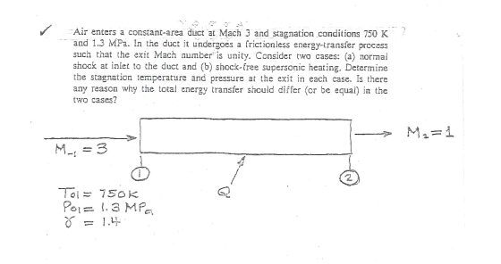 Solved Air enters a constant-area duct at Mach 3 and | Chegg.com