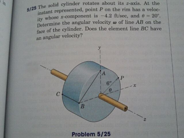 The solid cylinder rotates about its z-axis. At the | Chegg.com