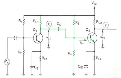 Solved Given the above circuit, an AC input signal of | Chegg.com