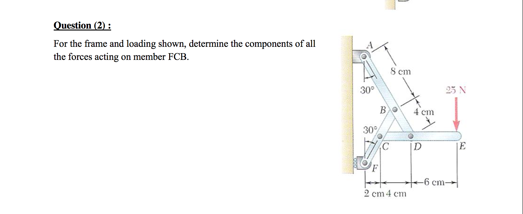 For the frame and loading shown, determine the | Chegg.com
