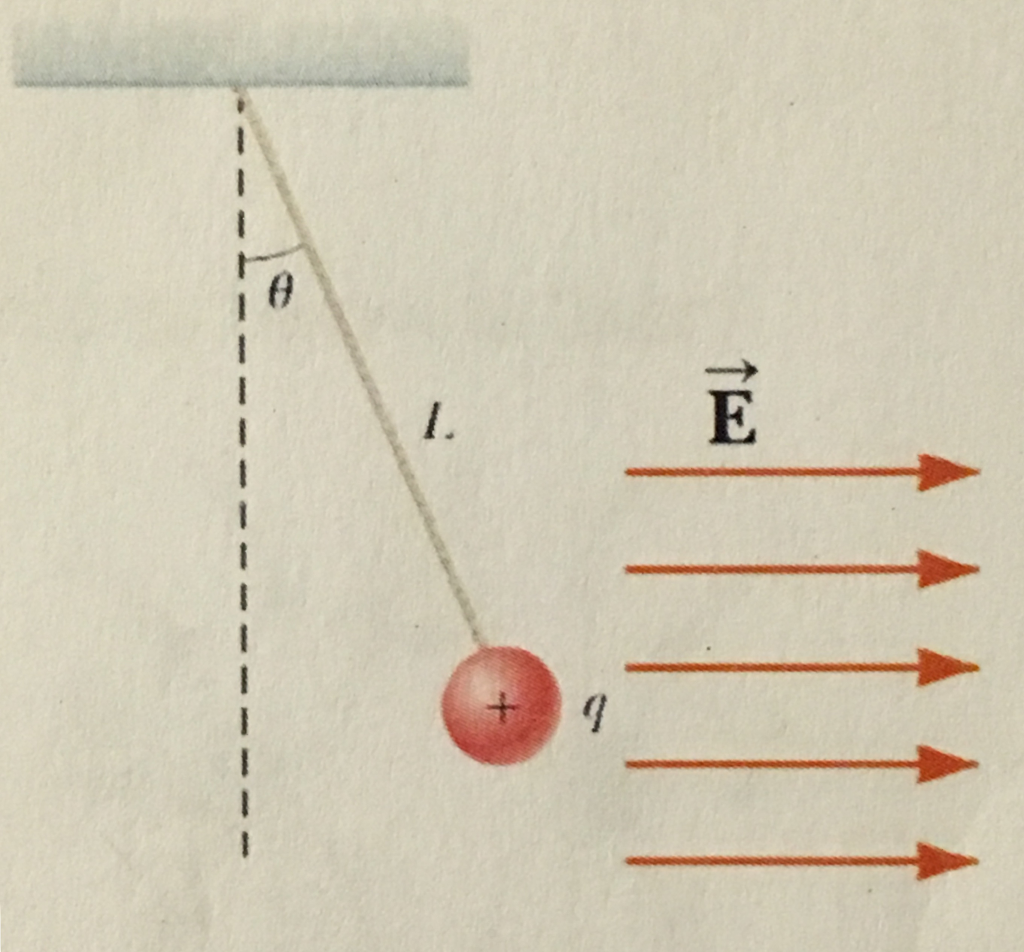 Solved A simple pendulum made of light string of length L | Chegg.com