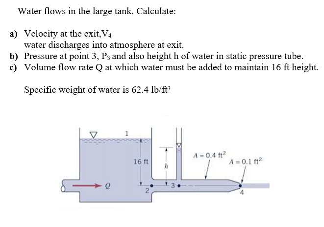 Solved Water flows in the large tank. Calculate: a) Velocity | Chegg.com