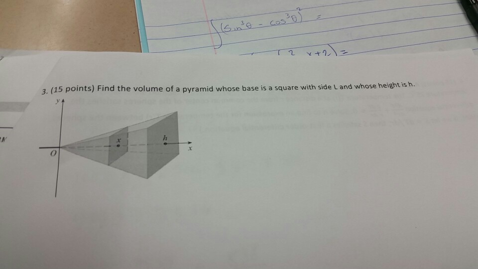 Solved Find the volume of a pyramid whose base is a square | Chegg.com