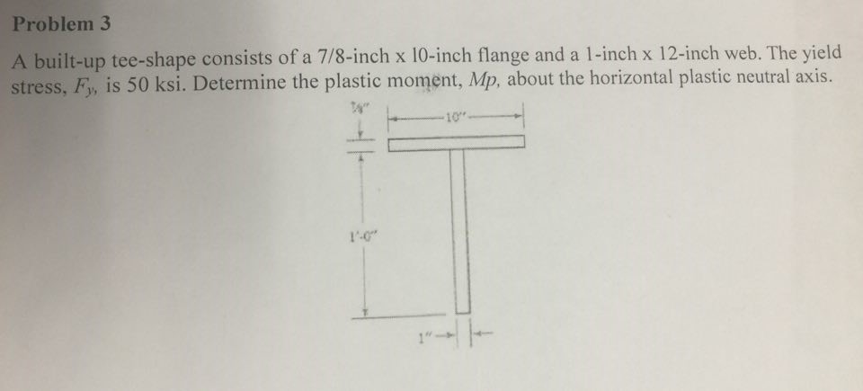 Solved Problem 3 A built-up tee-shape consists of a 7/8-inch | Chegg.com