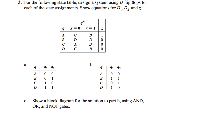 Solved For the following state table, design a system using | Chegg.com