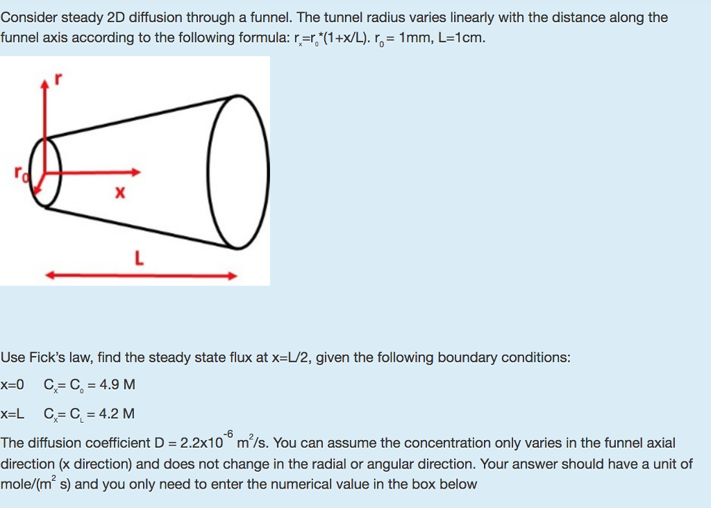 Solved Consider steady 2D diffusion through a funnel. The | Chegg.com