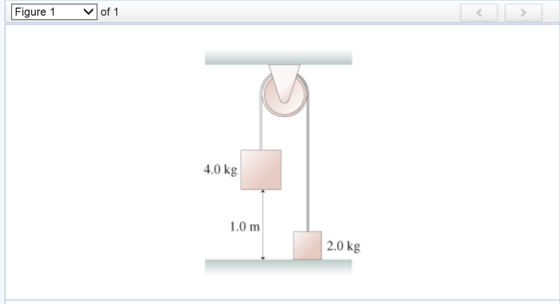 Solved The two blocks in the figure(Figure 1) are connected | Chegg.com