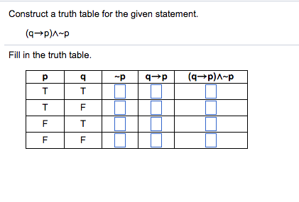 Solved Construct a truth table for the given statement. Fill | Chegg.com