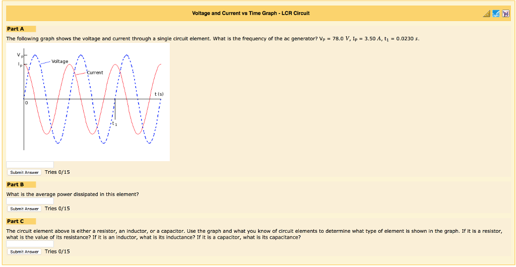 Solved Voltage and Current vs Time Graph - LCR Circuit Part | Chegg.com