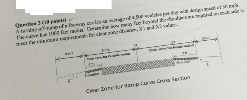 Solved Question 3 (10 points) A turning off-ramp of a | Chegg.com