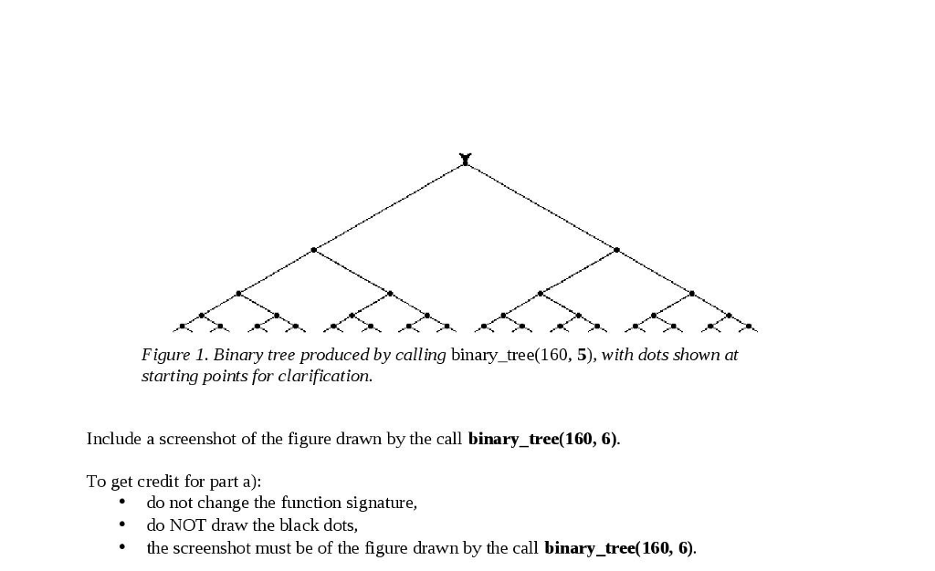 The following needs to be coded in Python 3.5, it | Chegg.com
