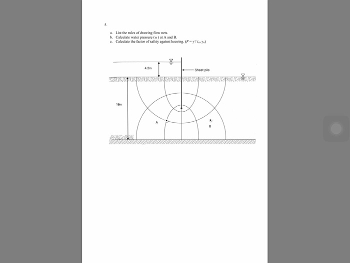 5. a. List the rules of drawing flow nets. b. | Chegg.com
