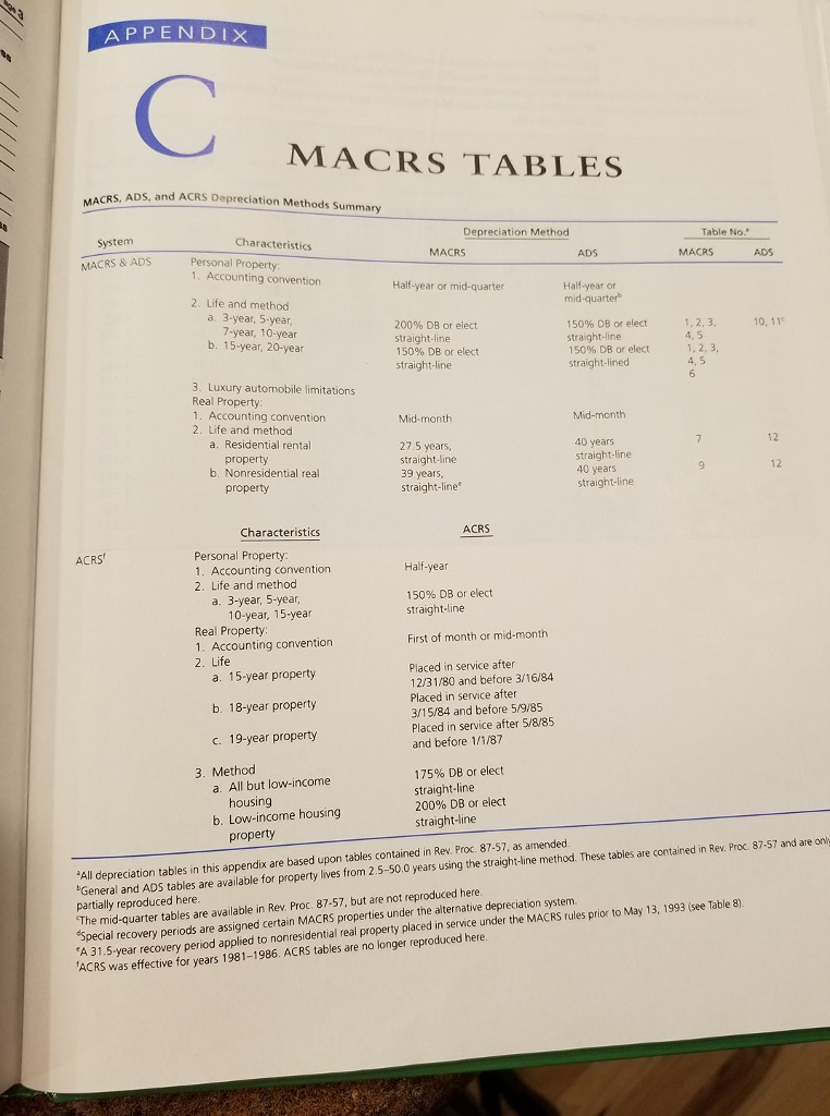 MACRS Tables Comprehensive C-3 TABLE 2 General | Chegg.com