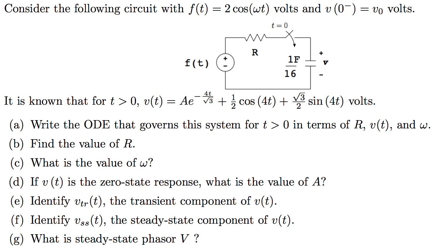 Consider the following circuit with f(t) = 2 cos(wt) | Chegg.com