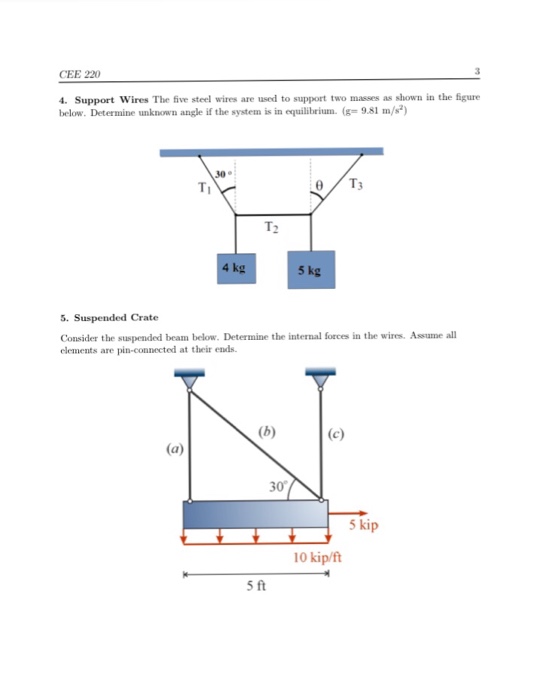 Solved Support Wires The steel wires are used to support two | Chegg.com