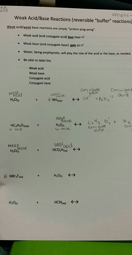 Solved Weak Acid/Base Reactions (reversible buffer | Chegg.com