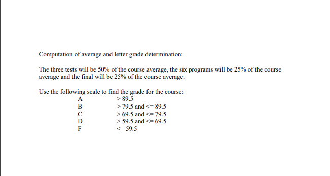 Solved Program #6-Arrays (student averages) You are to write | Chegg.com