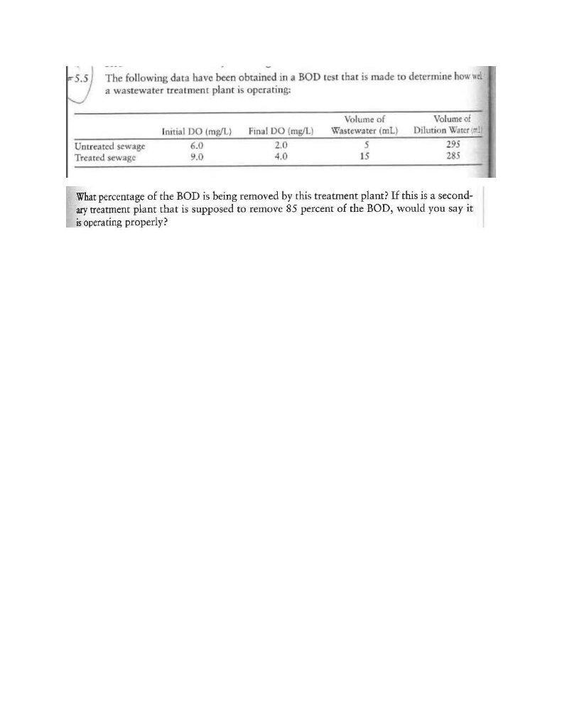 Solved 5.5 The following data have been obtained in a BOD | Chegg.com
