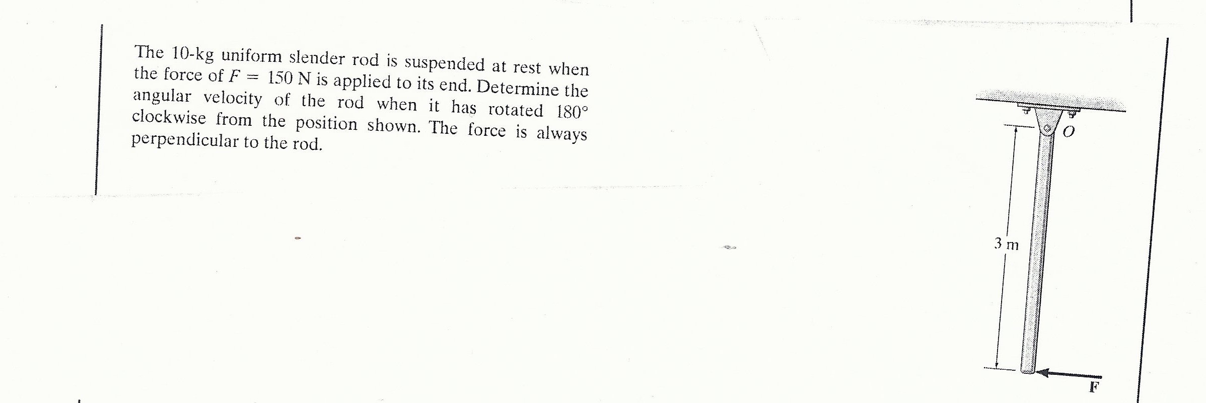 Solved The 10-kg uniform slender rod is suspended at rest | Chegg.com