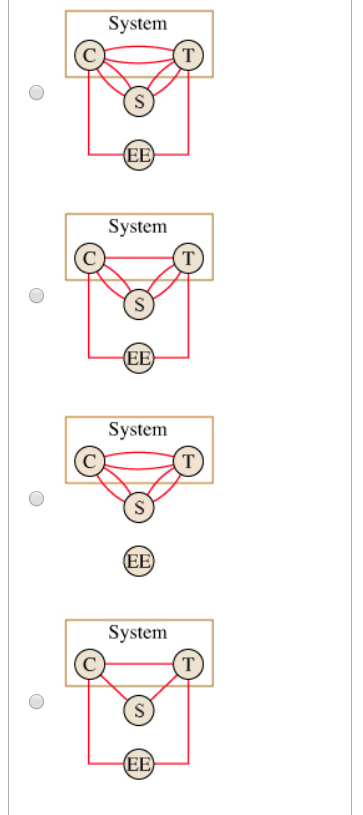 Solved A 1300 -kg car is pushing an out-of-gear 2120 -kg | Chegg.com