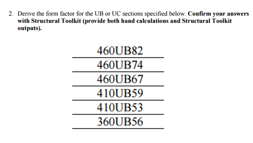 Solved Derive the form factor for the UB or UC sections | Chegg.com