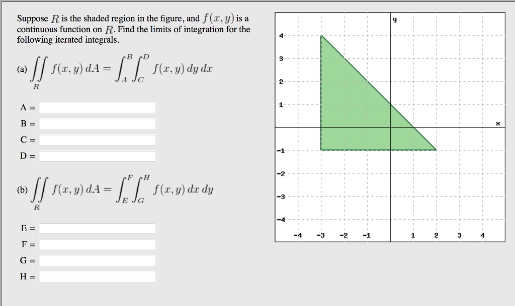 Solved Suppose R is the shaded region in the figure, and | Chegg.com