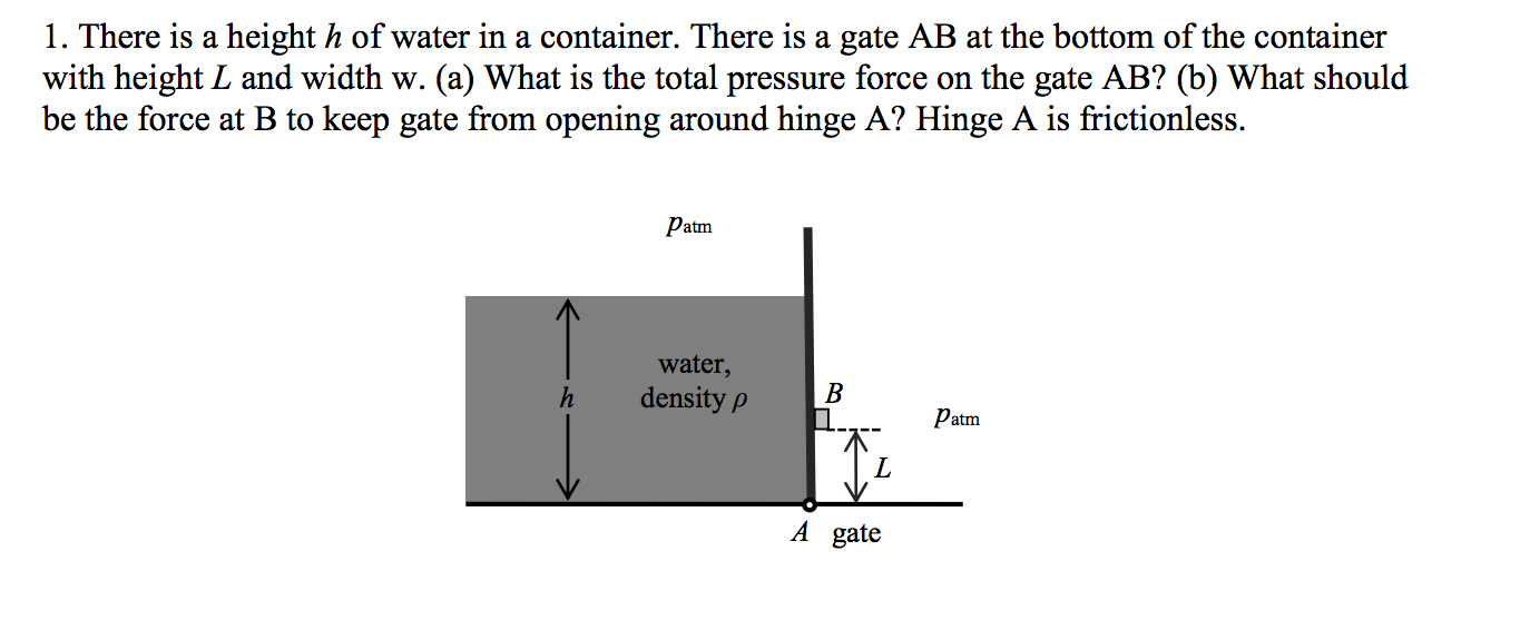 Solved 1. There is a height h of water in a container. There | Chegg.com