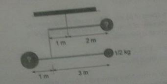 Solved a static mobile hangs as shown below. the rods are | Chegg.com