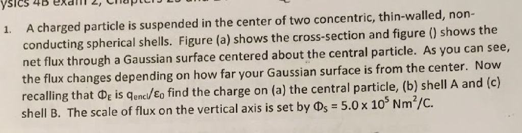 Solved A charged particle is suspended in the center of two | Chegg.com