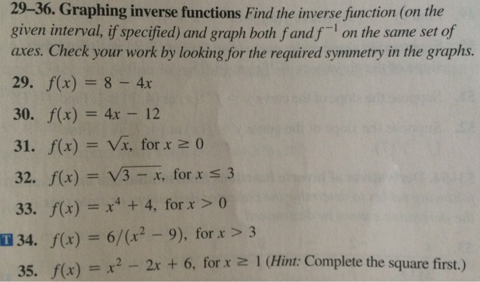Solved Graphing inverse functions Find the inverse function | Chegg.com