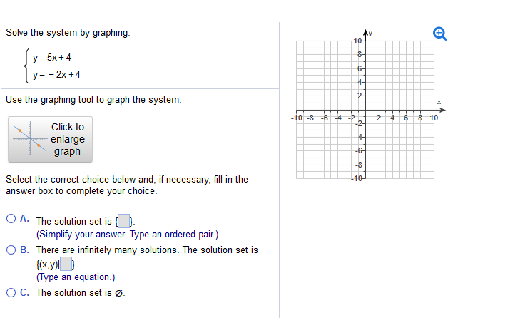 Solved Solve the system by graphing y 5x+4 y=-2x+4 Use the | Chegg.com