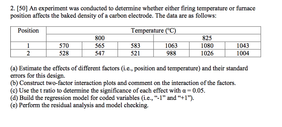 Solved An experiment was conducted to determine whether | Chegg.com
