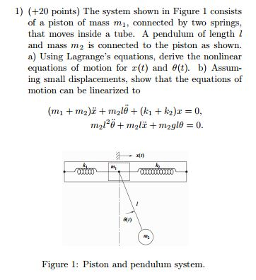 Solved The system shown in Figure 1 consists of a piston of | Chegg.com