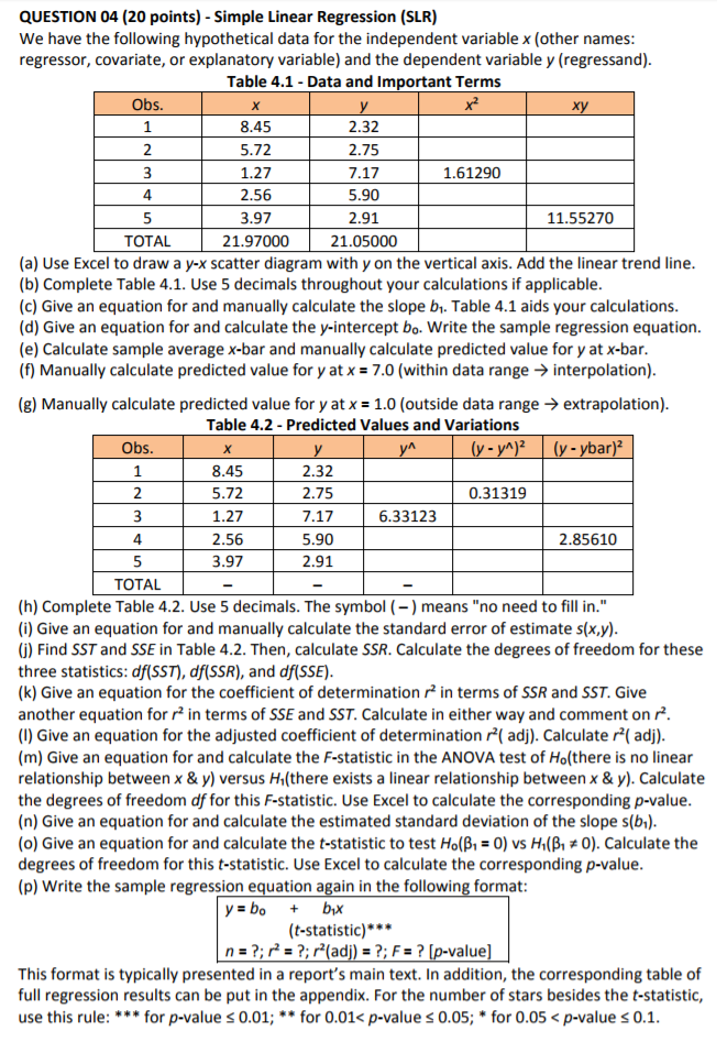 Solved QUESTION 04 20 Points Simple Linear Regression Chegg solved-question-04-20-points-simple-linear-regression-chegg