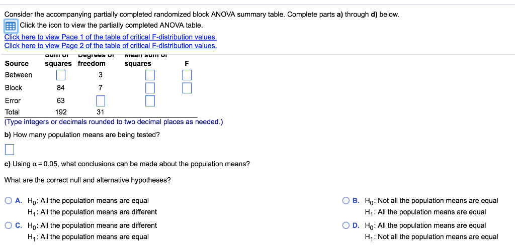 Solved Consider the accompanying partially completed | Chegg.com