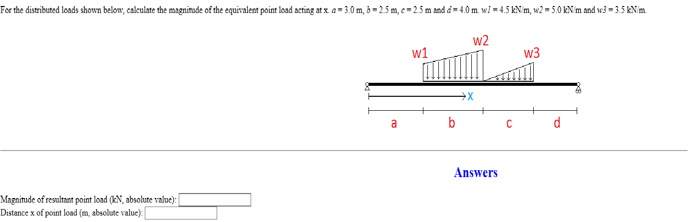 Solved For the distributed loads shown below, calculate the | Chegg.com
