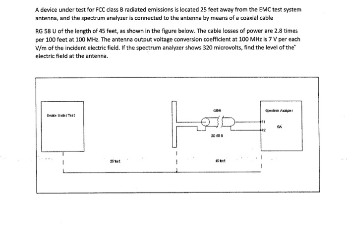 Solved A device under test for FCC class B radiated | Chegg.com