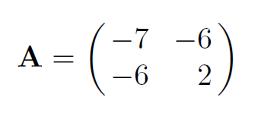 Solved The Symmetric Matrix Has Eigenvectors X1 1 2 T